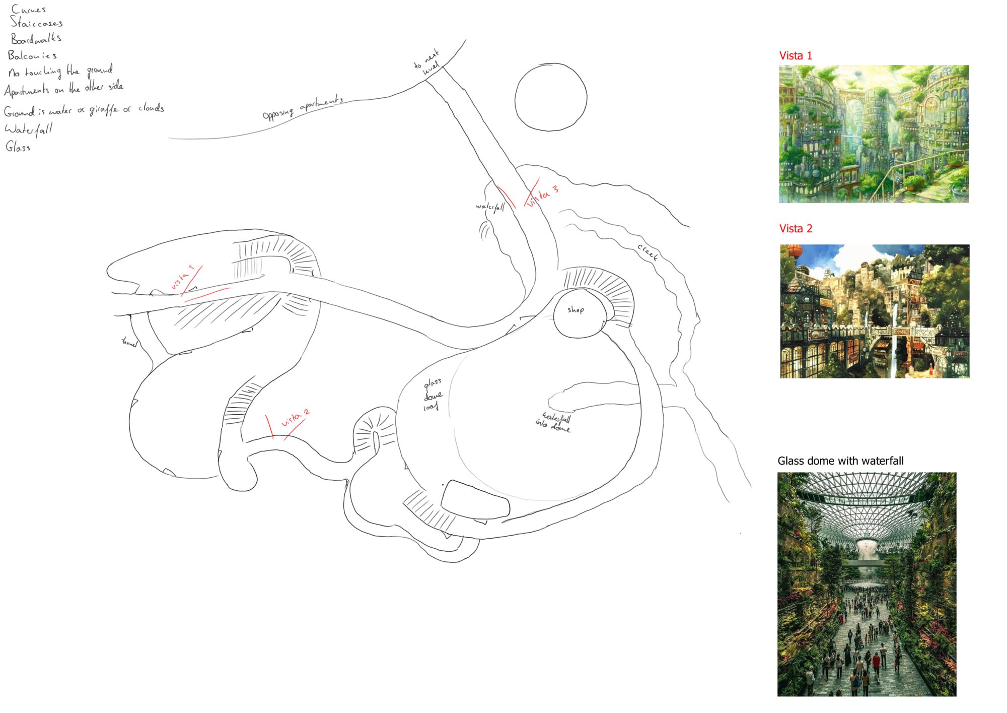 Level Design – Rooibos Games